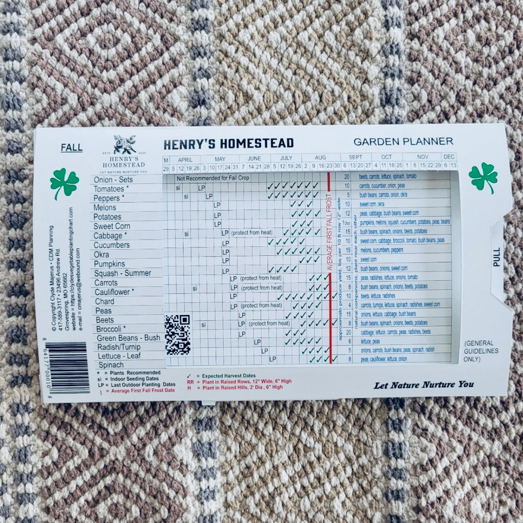 Garden Planner – Henry's Homestead